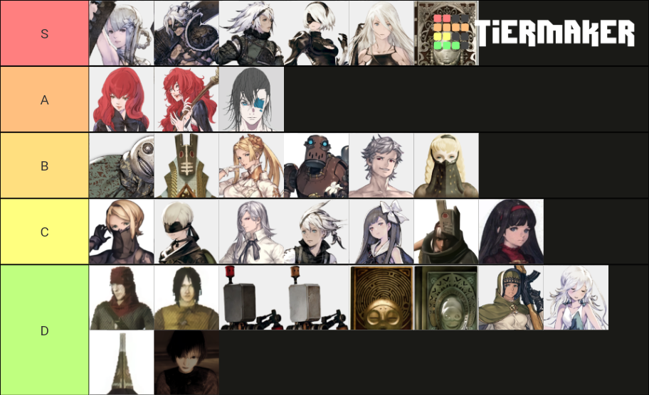 NieR Replicant/Automata Characters Tier List (Community Rankings) - TierMaker