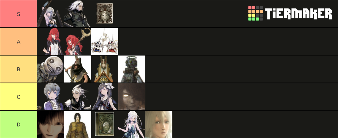 Nier Replicant Character Tier List (Community Rankings) - TierMaker