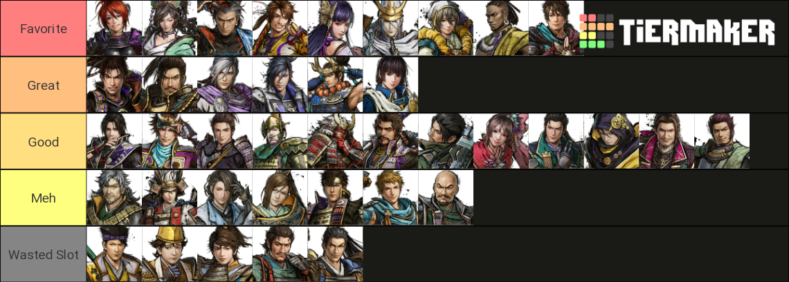 Samurai Warriors 5 Characters Tier List (Community Rankings) - TierMaker