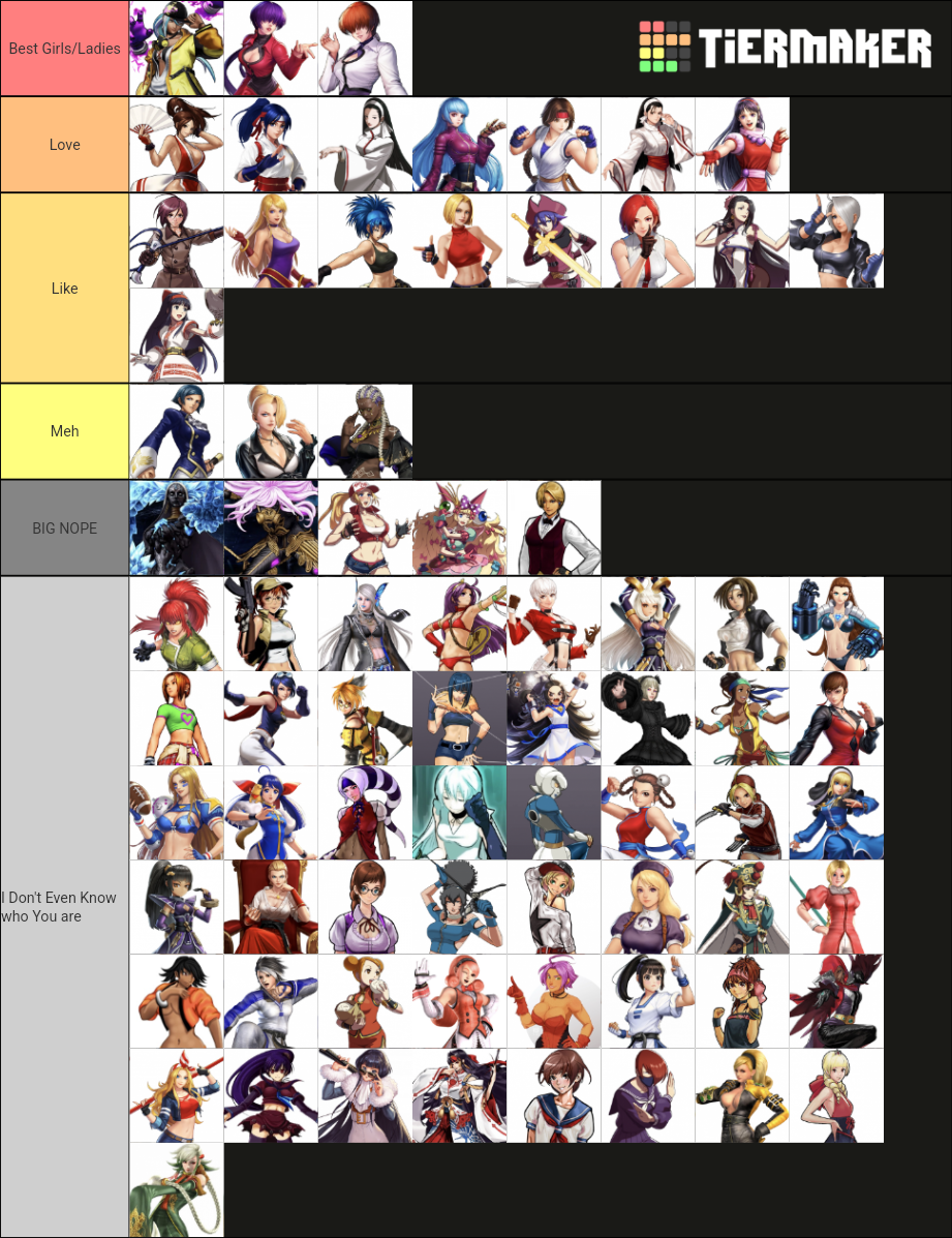 The King of Fighters Waifu Tier List (Community Rankings) - TierMaker