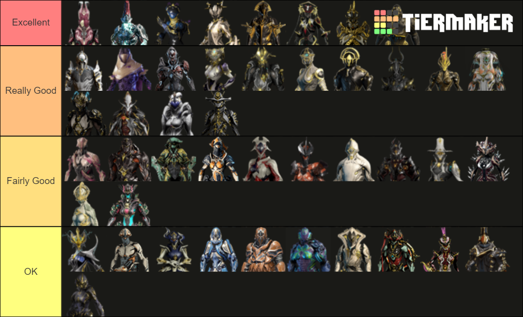 Warframe (Orphix Venom) Tier List (Community Rankings) - TierMaker