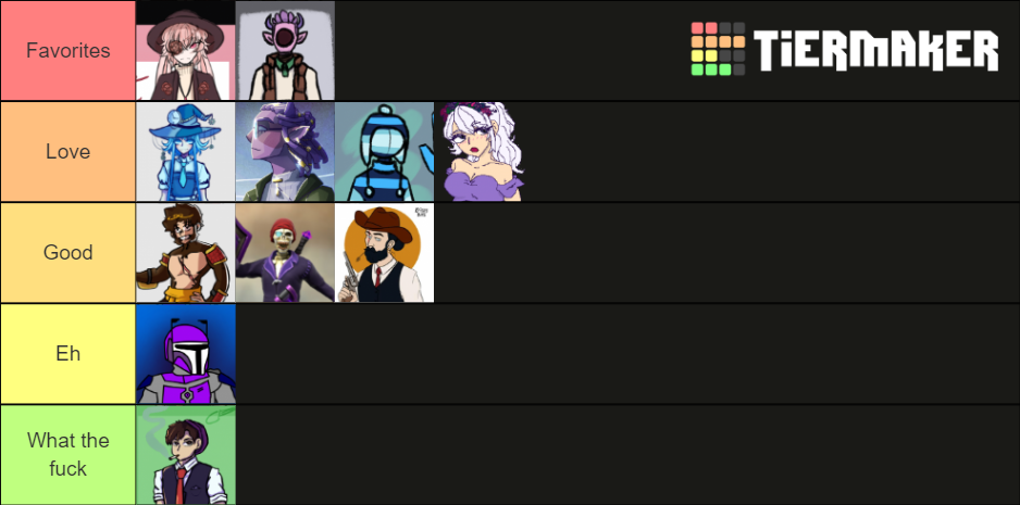 Minecraft Hell Series Characters Tier List (Community Rankings) - TierMaker