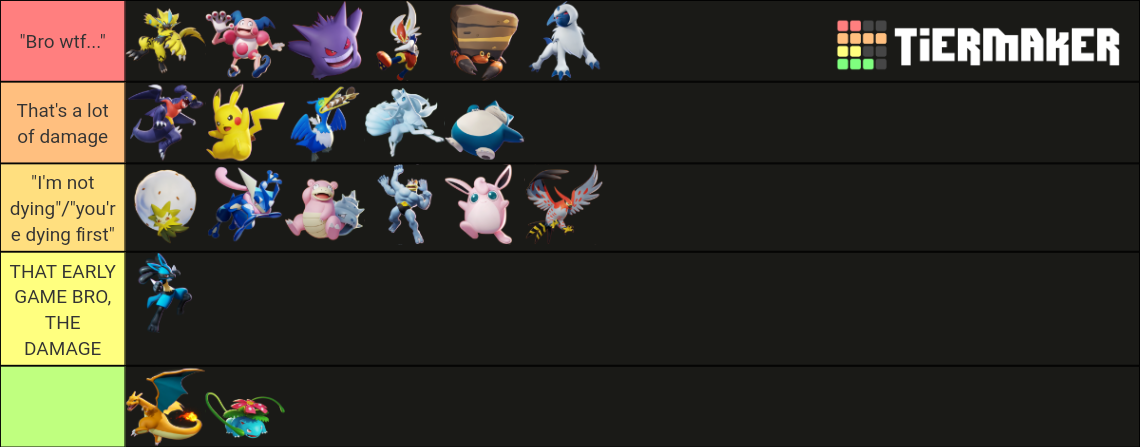 Pokemon Unite Characters Tier List (Community Rankings) - TierMaker