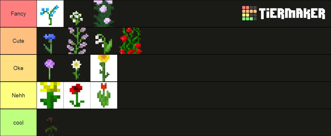 Minecraft Flowers Tier List (Community Rankings) - TierMaker