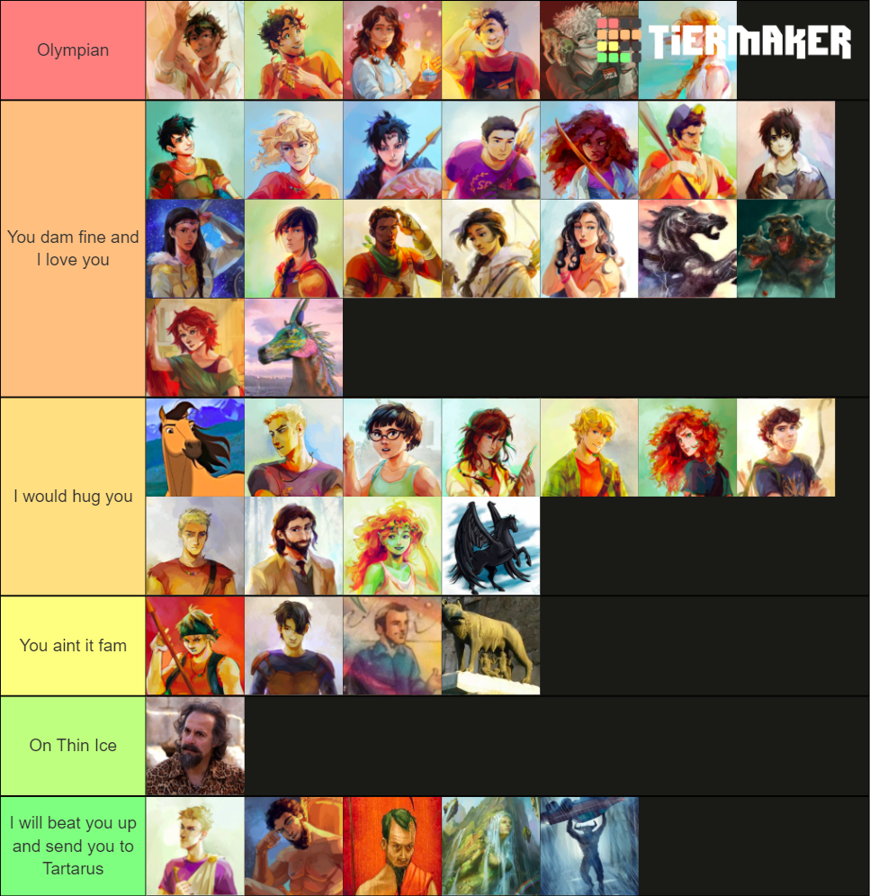 Mega Percy Jackson Character Tier List (Community Rankings) - TierMaker