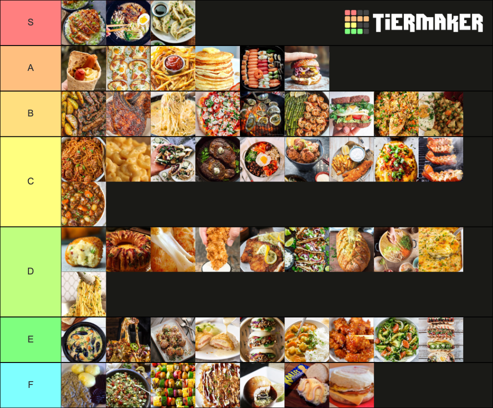 Common foods Tier List (Community Rankings) - TierMaker