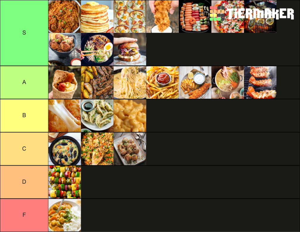 Common foods Tier List (Community Rankings) - TierMaker