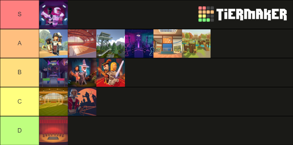 Rec Room Originals 2021 Tier List (Community Rankings) - TierMaker