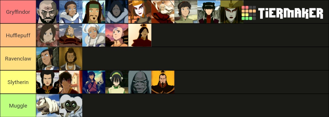 ATLA as Hogwarts Houses Tier List (Community Rankings) - TierMaker