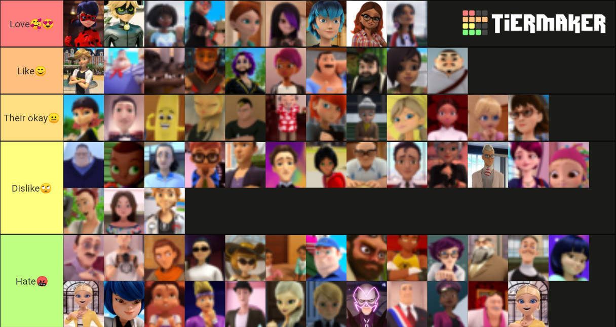 Miraculous characters Tier List (Community Rankings) - TierMaker Miraculous characters Tier List (Community Rankings) - TierMaker