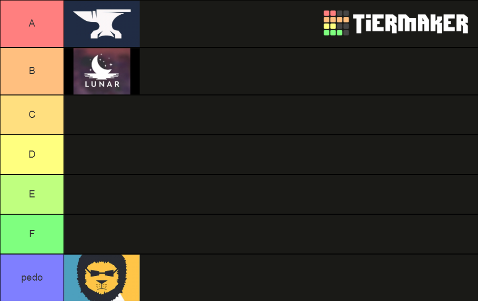 Popular Minecraft Clients Tier List (Community Rankings) - TierMaker