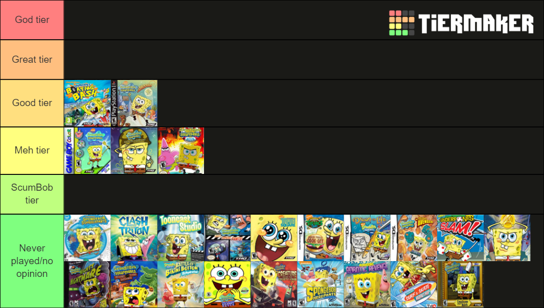 SpongeBob Video Games (2001–2020) Tier List (Community Rankings ...