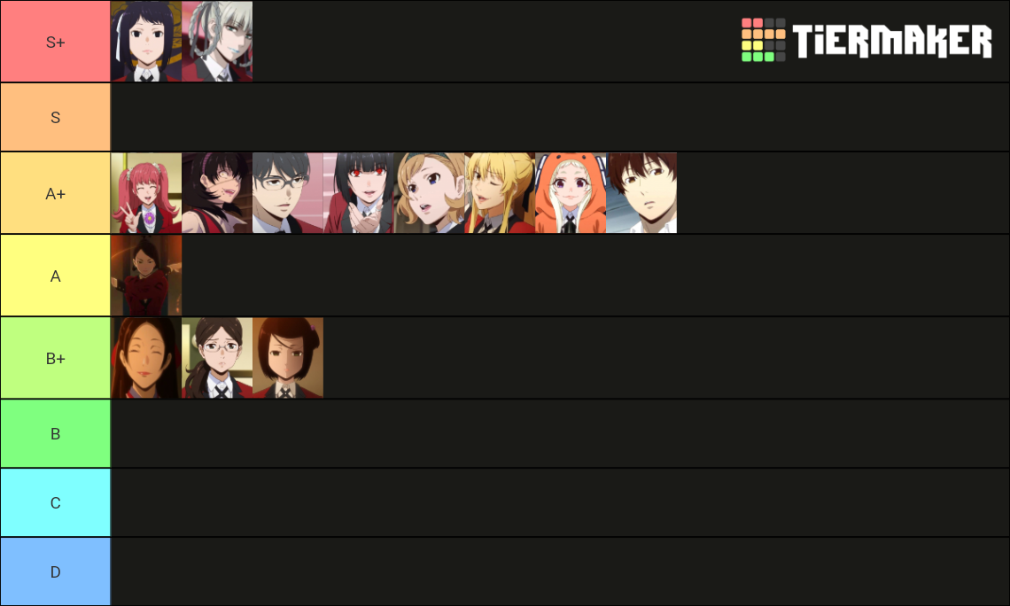 All Kakegurui characters(32) Tier List (Community Rankings) - TierMaker
