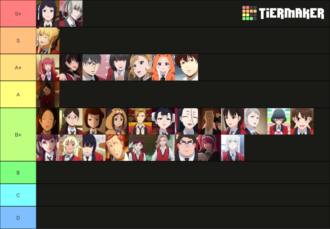 All Kakegurui characters(32) Tier List (Community Rankings) - TierMaker