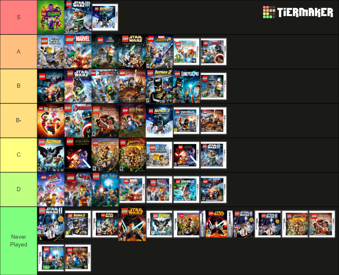 (51 GAMES) Definitive Tt Games LEGO Game Tier List (Community Rankings ...
