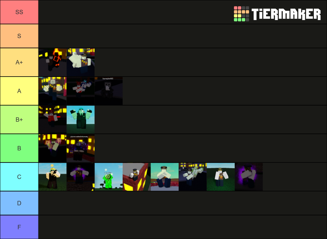 ABG: Rarity Tier List (Community Rankings) - TierMaker