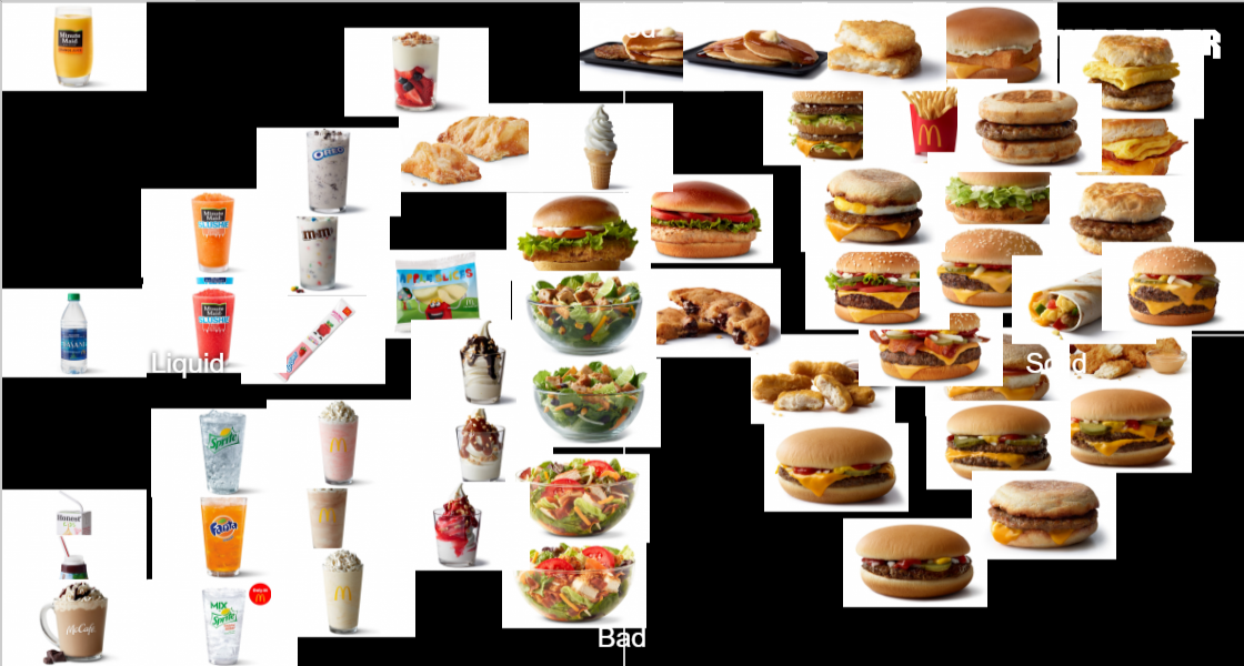 American McDonald's Menu Tier List (Community Rankings) - TierMaker