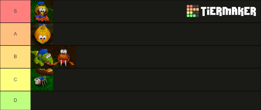 Banjo-Kazooie Transformations Tier List (Community Rankings) - TierMaker