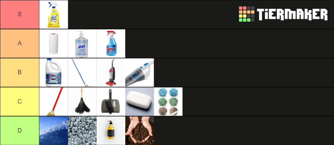 Cleaning Supplies Tier List (Community Rankings) - TierMaker