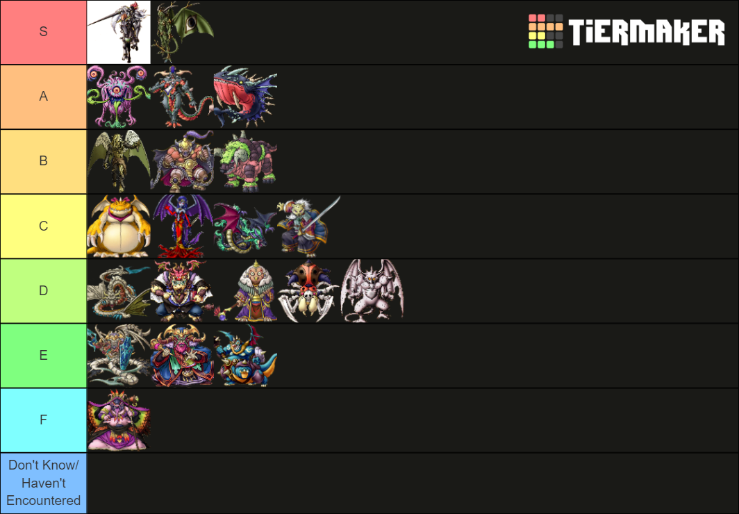 Dragon Quest 9 bosses Tier List (Community Rankings) - TierMaker