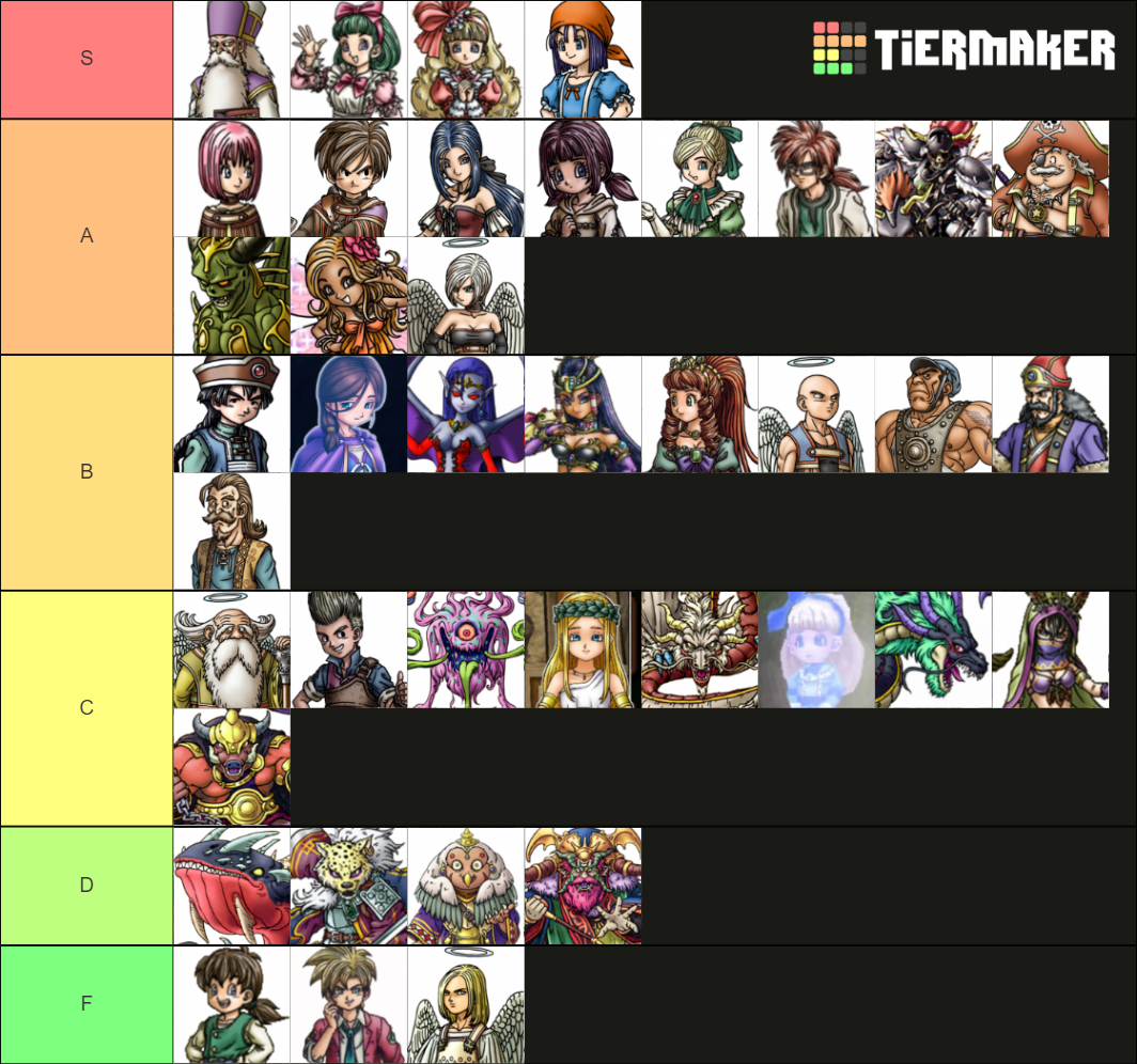 Dragon Quest IX Characters Tier List (Community Rankings) - TierMaker