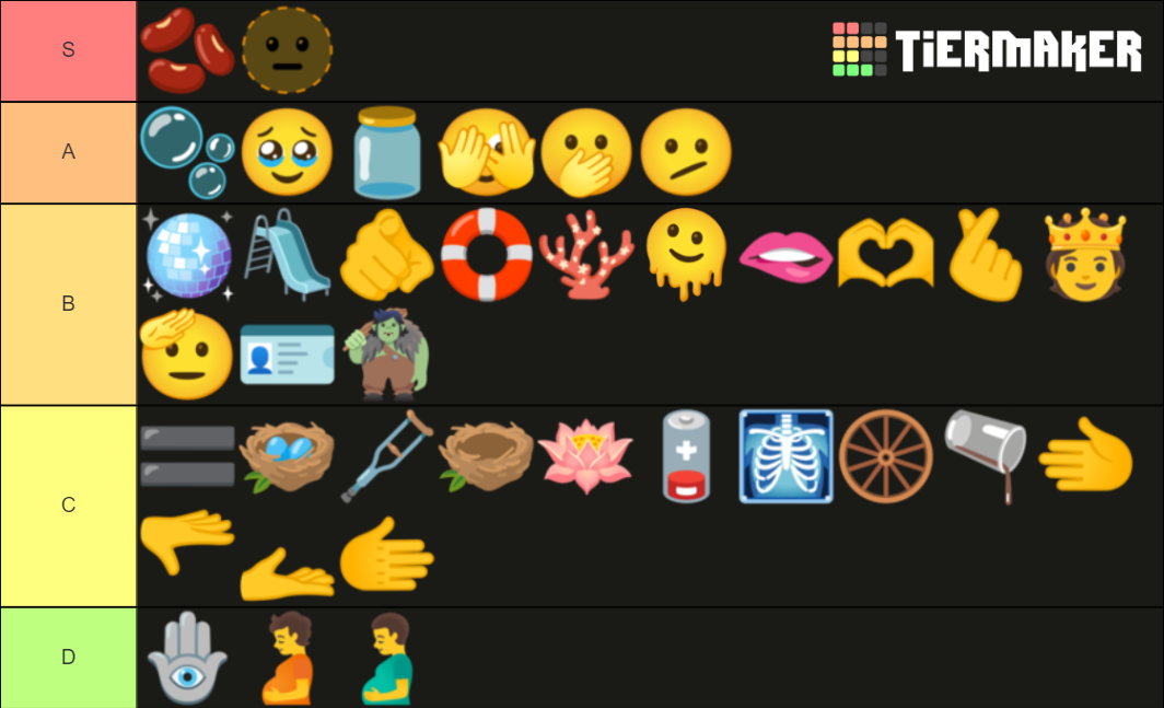 Emoji from Unicode 14.0 Tier List (Community Rankings) - TierMaker