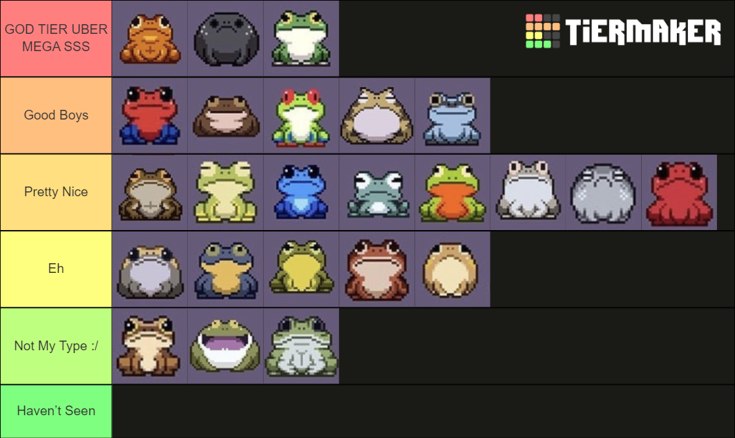 FROG TIER LIST Tier List (Community Rankings) - TierMaker
