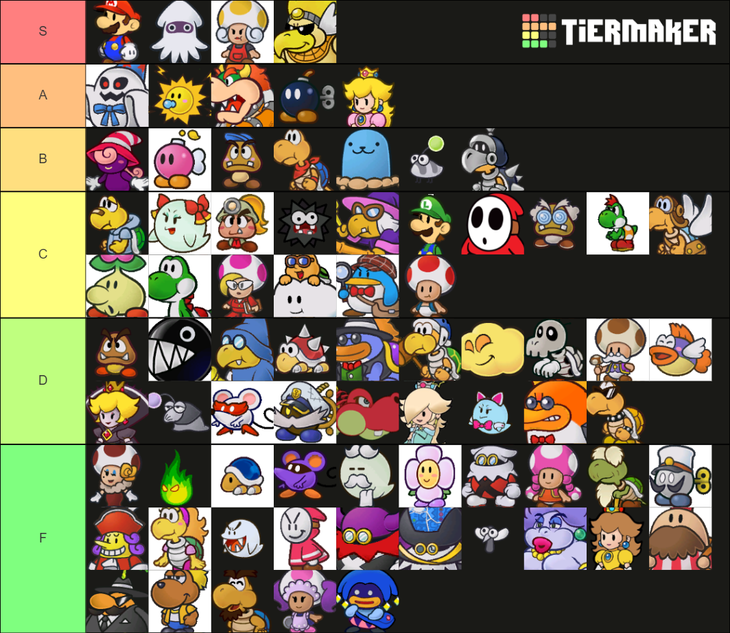 Paper Mario Characters Tier List (Community Rankings) - TierMaker