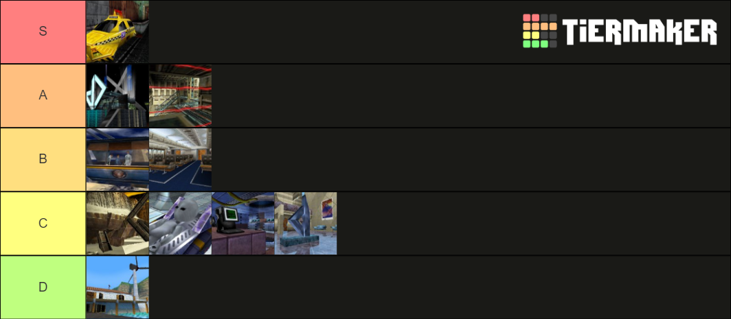Perfect Dark Levels Tier List (Community Rankings) - TierMaker