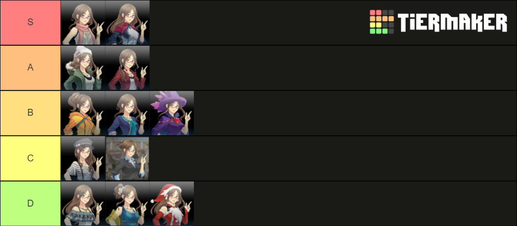 Pokken Nia Outfits Tier List (Community Rankings) - TierMaker