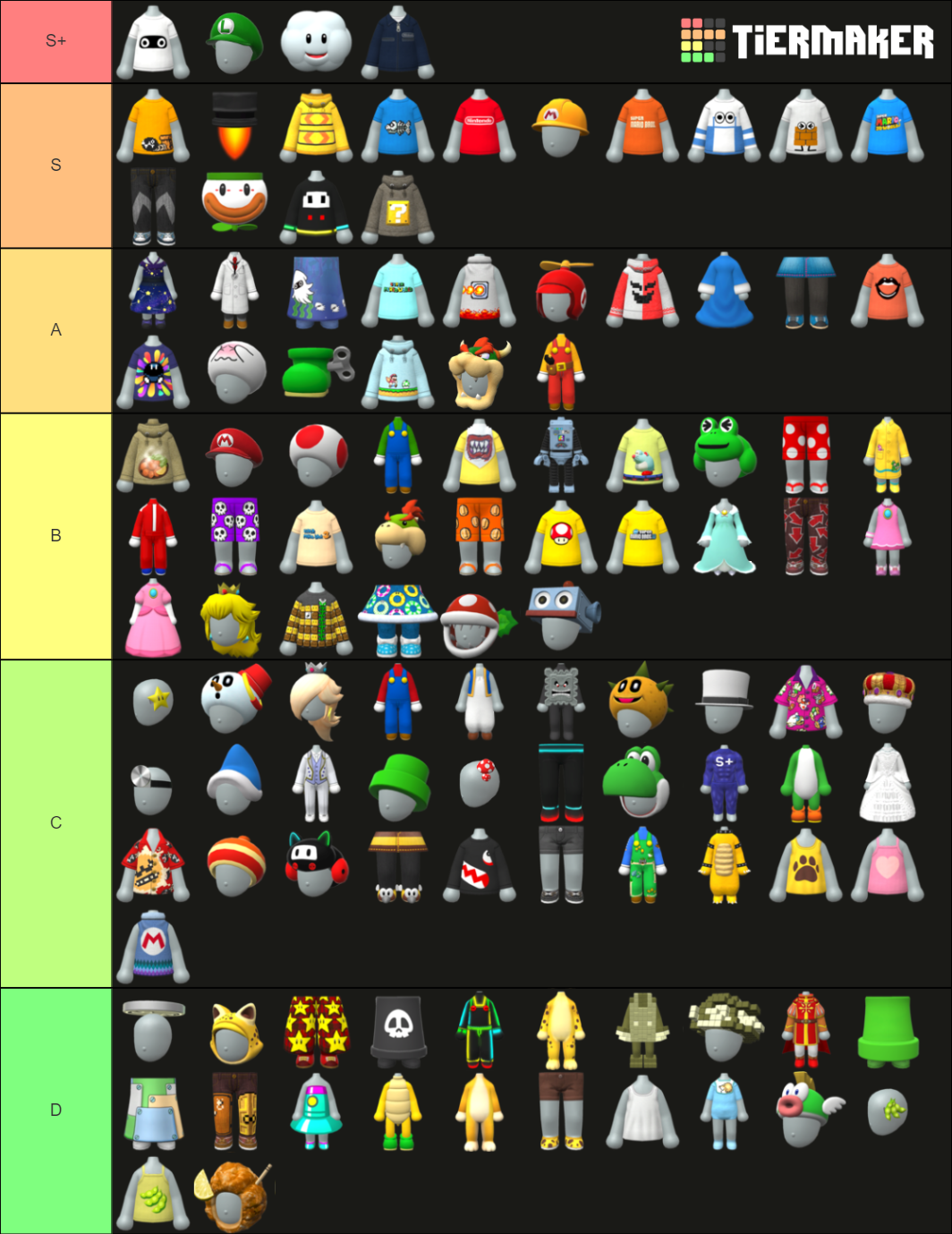 Super Mario Maker 2 Mii Costumes Tier List (Community Rankings) - TierMaker