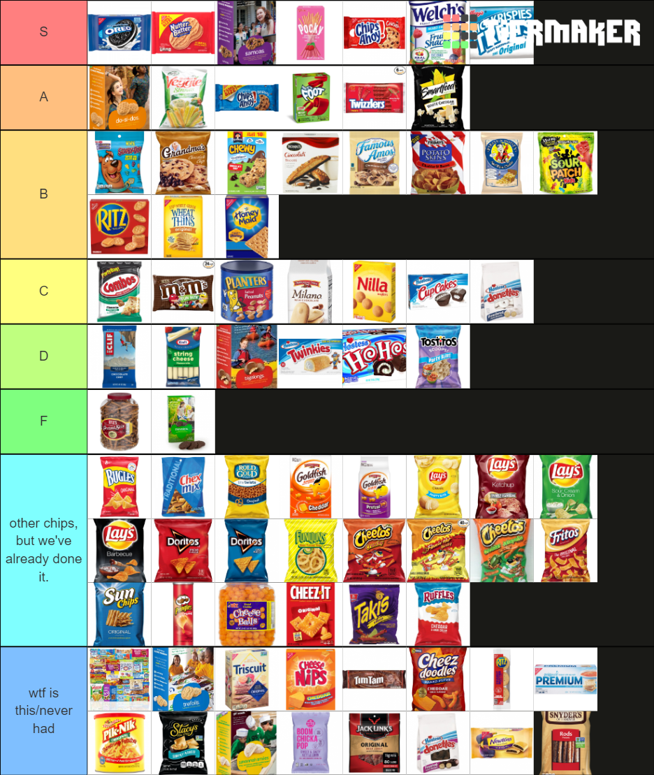Best Snacks Tier List (Community Rankings) - TierMaker