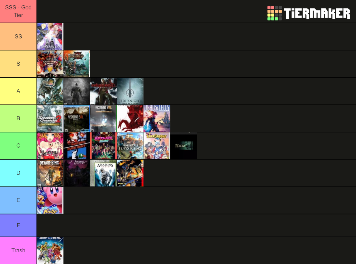 500+ Video Game Ranking Maker Tier List (Community Rankings) - TierMaker