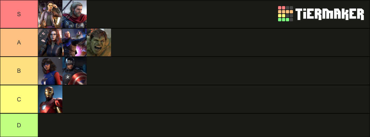 Marvel Avenger’s Character Tierlist Tier List (Community Rankings ...