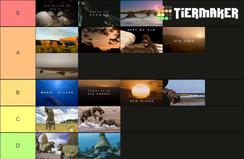 Walking with... Series Episodes Tier List (Community Rankings) - TierMaker