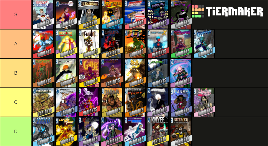 Sentinels of the Multiverse Heroes Tier List (Community Rankings ...