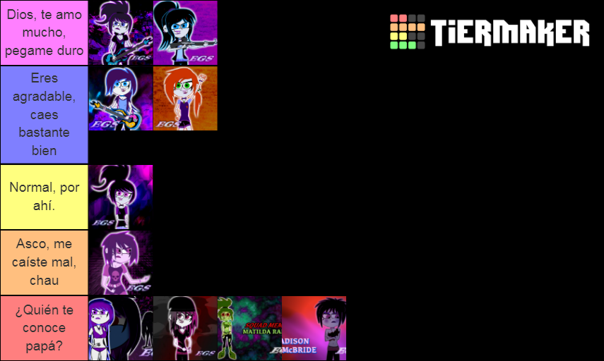 EGS Characters List Tier List (Community Rankings) - TierMaker