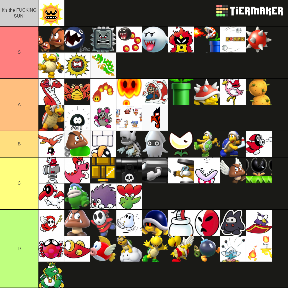 Mario Enemies (Can we beat them up?) Tier List (Community Rankings ...
