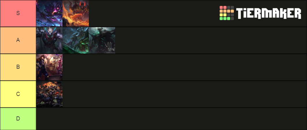 Mordekaiser Best skins Tier List (Community Rankings) - TierMaker