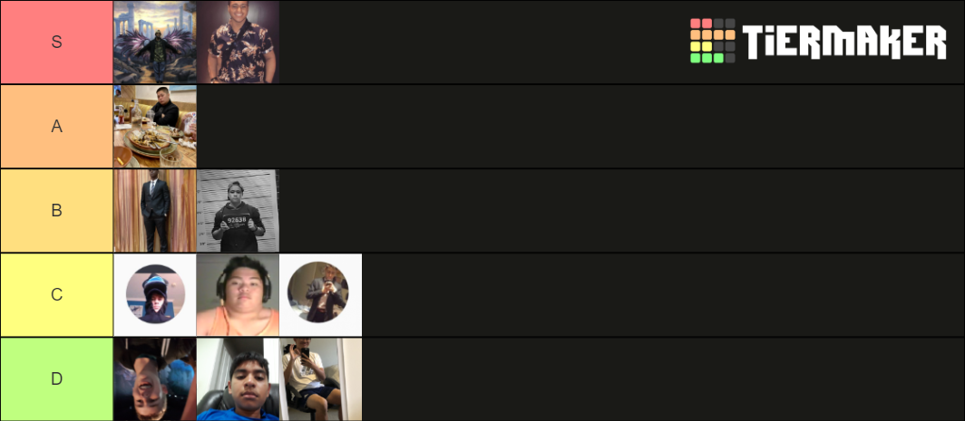 League skill Tier List (Community Rankings) - TierMaker