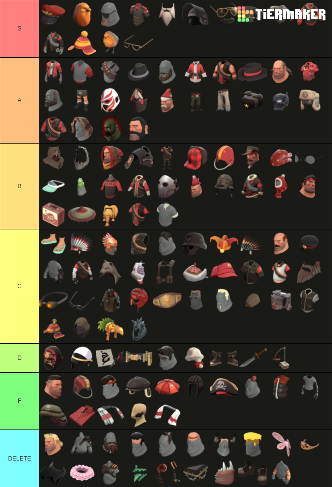 Best Heavy Cosmetics Tier List (Community Rankings) - TierMaker