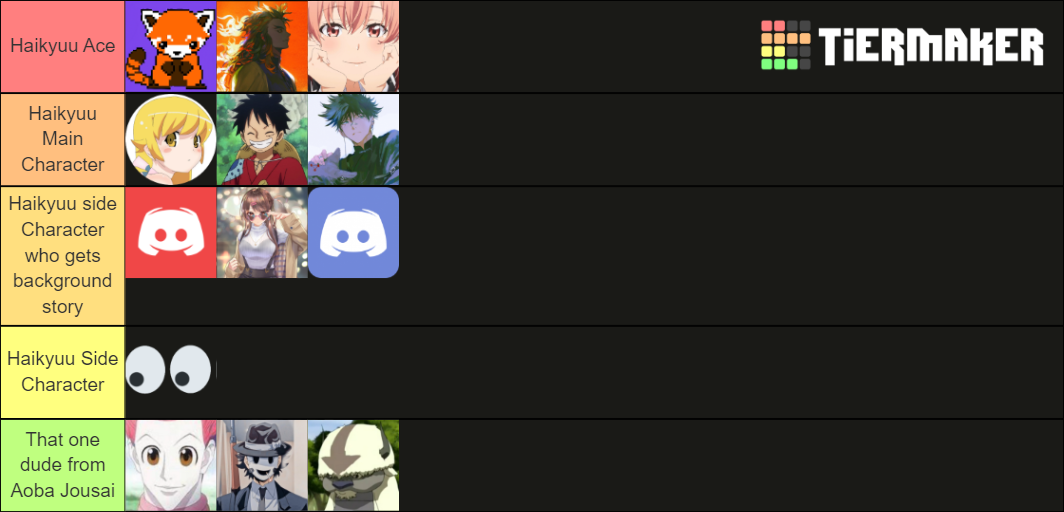 Volleyball Tier List (Community Rankings) - TierMaker