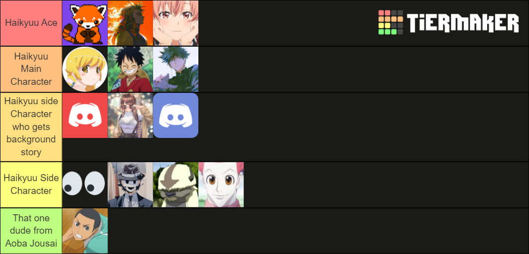 Volleyball Tier List (Community Rankings) - TierMaker