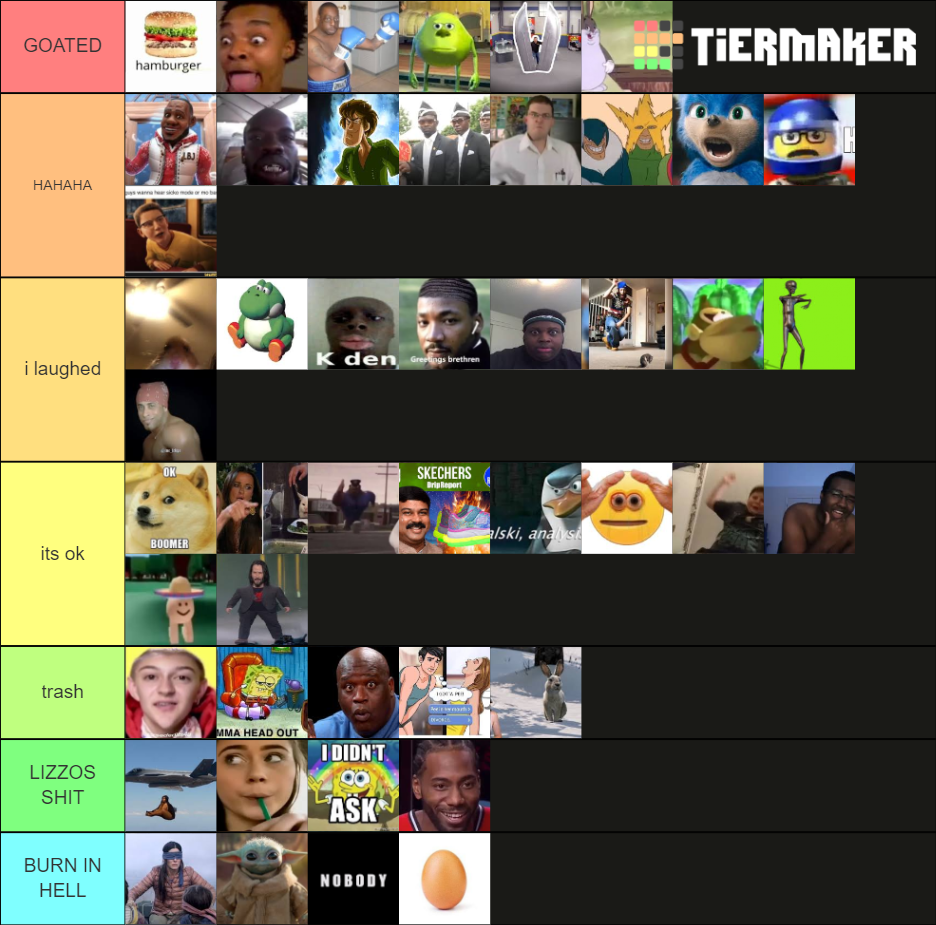 2019-2020 memes Tier List (Community Rankings) - TierMaker
