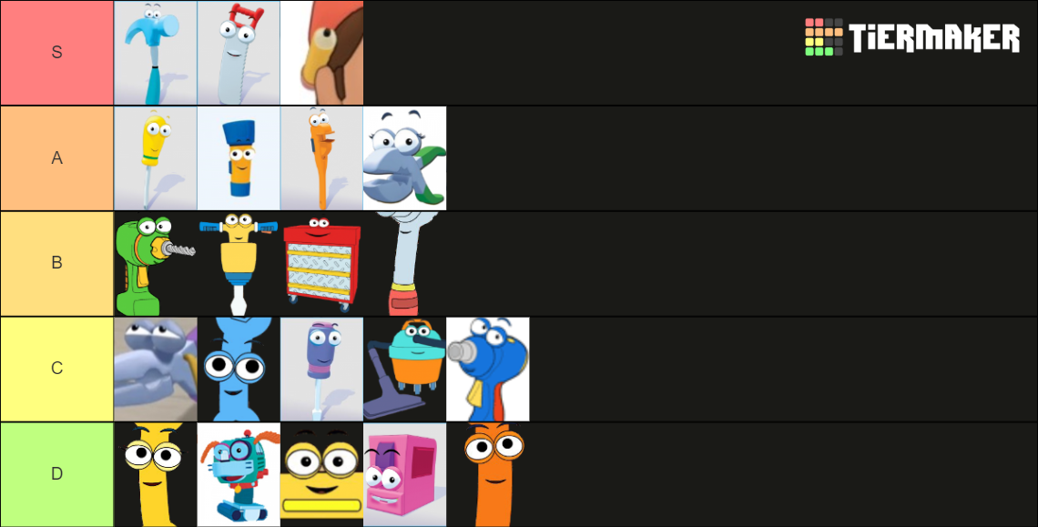 Handy Manny Tools Tier List (Community Rankings) - TierMaker