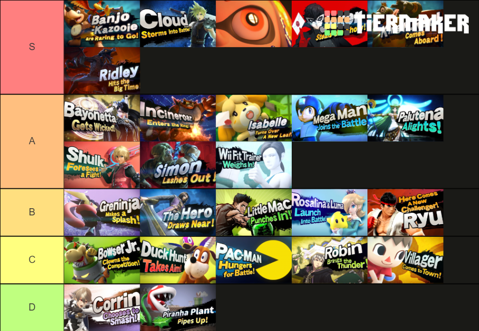 Super Smash Bros. Character Reveal Trailers Tier List (Community Rankings) - TierMaker