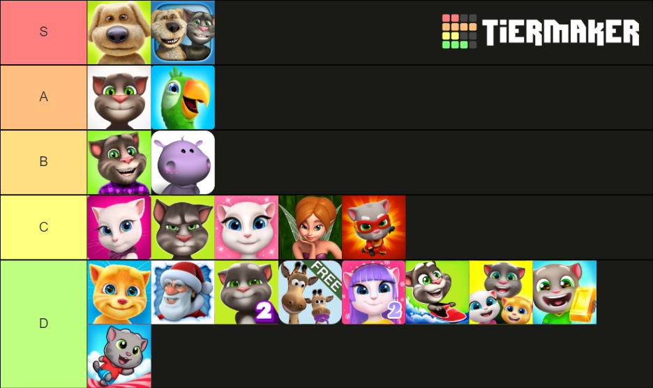 Talking Tom & Friends Tier List (Community Rankings) - TierMaker