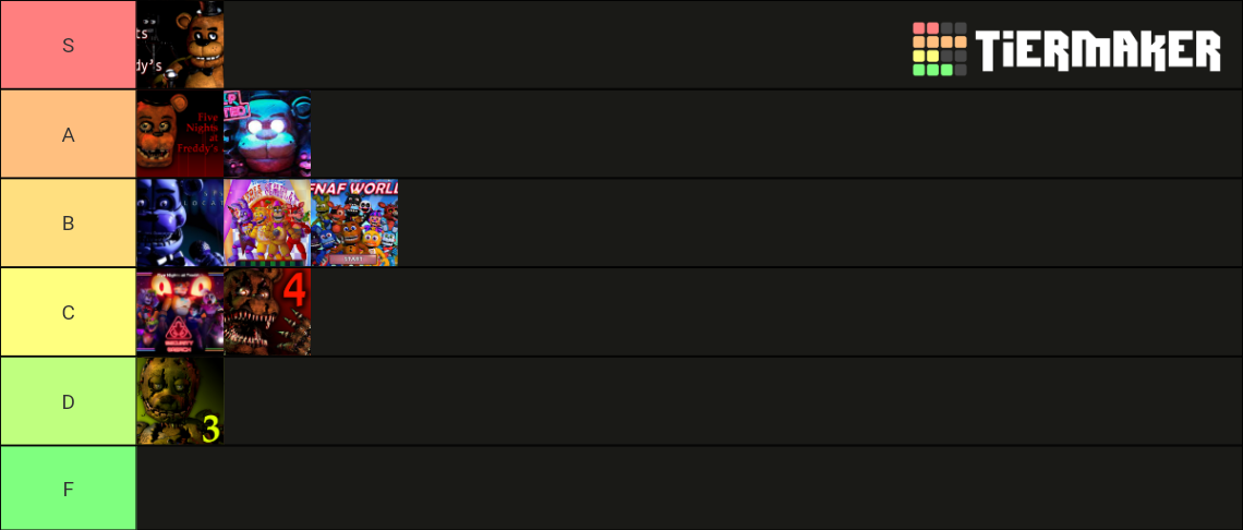 FNAF GAME RANK Tier List (Community Rankings) - TierMaker