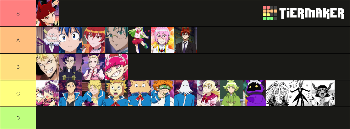 Iruma-kun Characters Tier List (Community Rankings) - TierMaker