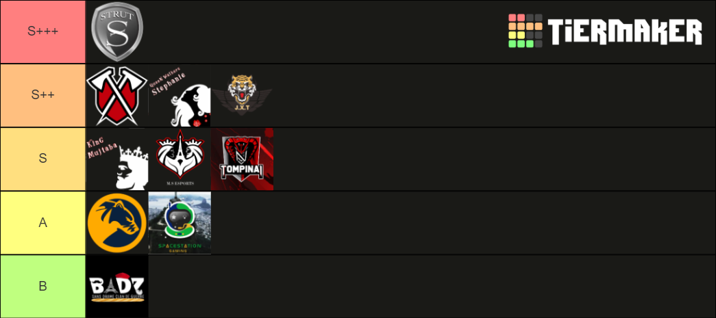 COC Esports Teams Tier List (Community Rankings) - TierMaker